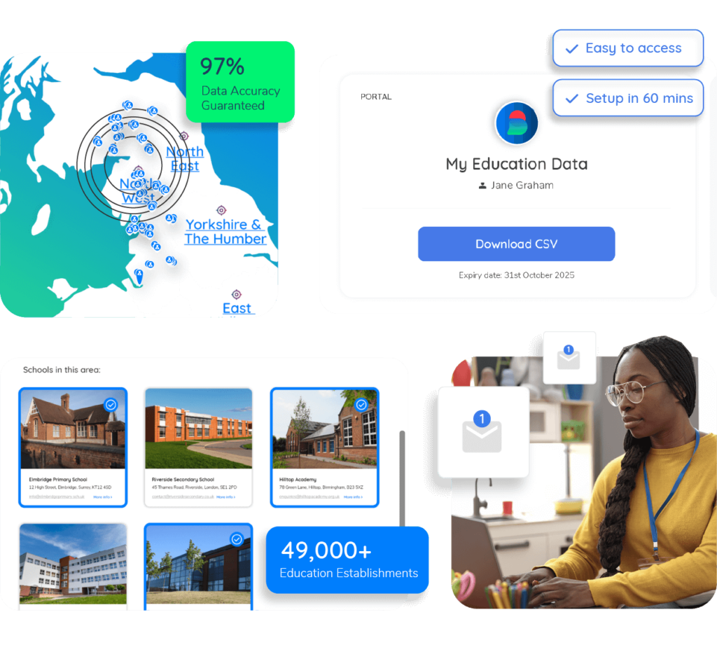 UK Education Database | Connect with 671,067 School Staff