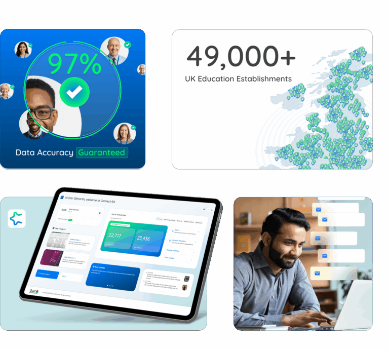 UK Education Database | Connect with 671,067 School Staff